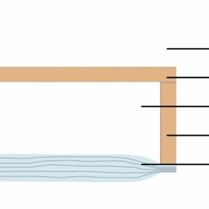 EcoPro Caravan Insulation Kit • Ecohome Insulation